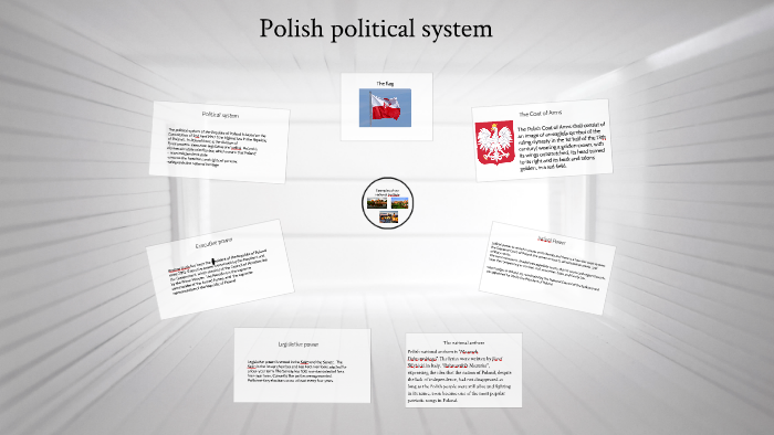 Polish political system by Karolina Tkacz on Prezi