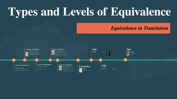 Equivalence in Translation by Венера on Prezi