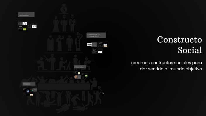 Constructo Social by Emily Gomez on Prezi