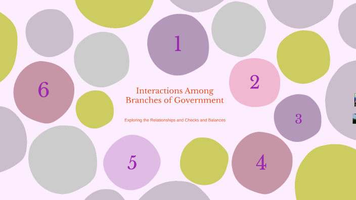 Interactions Among Branches of Government by Braylee Griffith on Prezi