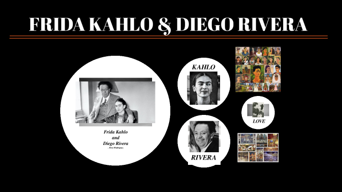 ASSIGNMENT 5 - Kery Rodriguez by Kery Rodriguez on Prezi