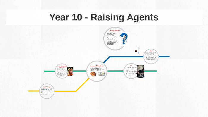 Year 10 - Raising Agents by Alexandra Playford on Prezi