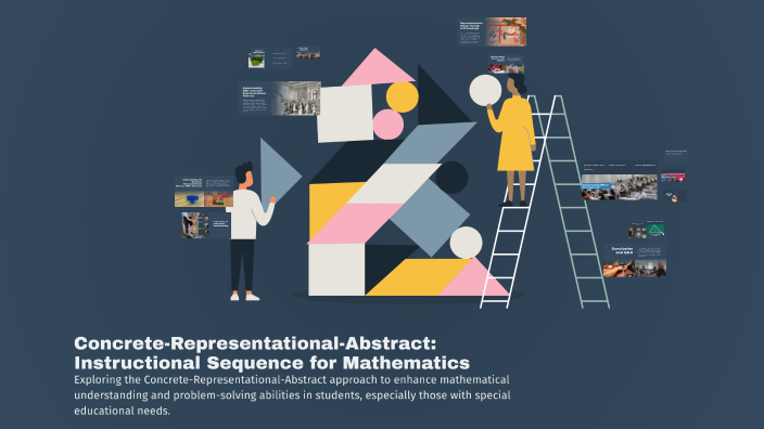 Concrete-Representational-Abstract: Instructional Sequence for ...