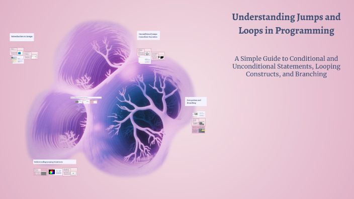Understanding Jumps and Loops in Programming by SALMAN KHAN on Prezi