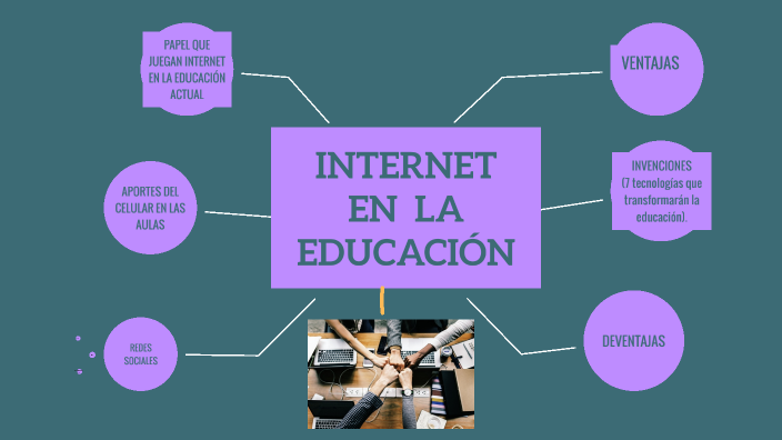 INTERNET EN LA EDUCACIÓN by Lis gonzalez on Prezi