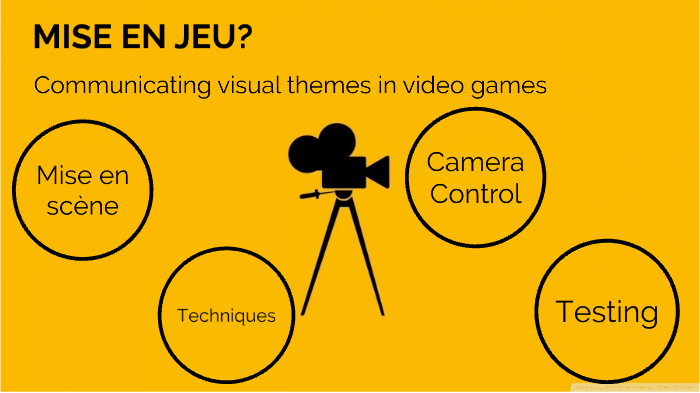 Deep Dive - Visual Themes by Benjamin Luff on Prezi