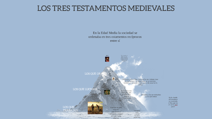 Los tres estamentos medievales by María Magdalena Ale on Prezi