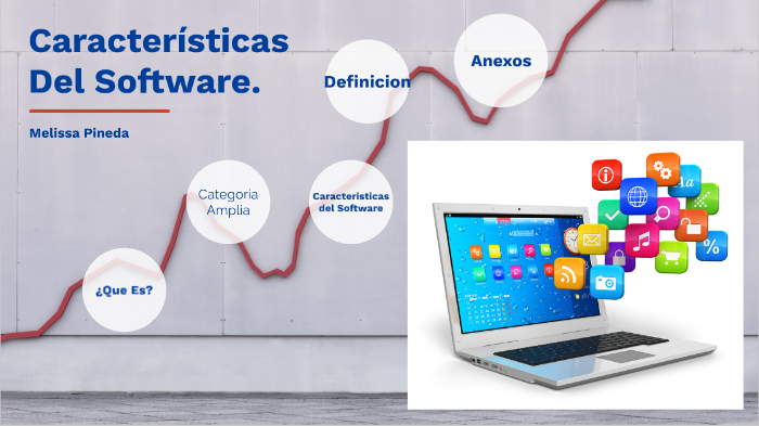 características del software. by melissa pineda on Prezi