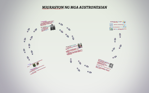 MIGRASYON NG MGA AUSTRONESIAN by Charmaine Ann Landicho on Prezi