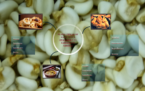 Platos tipicos de salta by Anabel Aguilera on Prezi