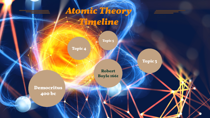Atomic Model Project by Kameron Gribble on Prezi