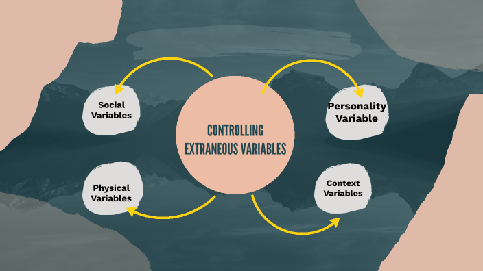 CONTROLLING EXTRANEOUS VARIABLES by Akira Mae Lorica on Prezi