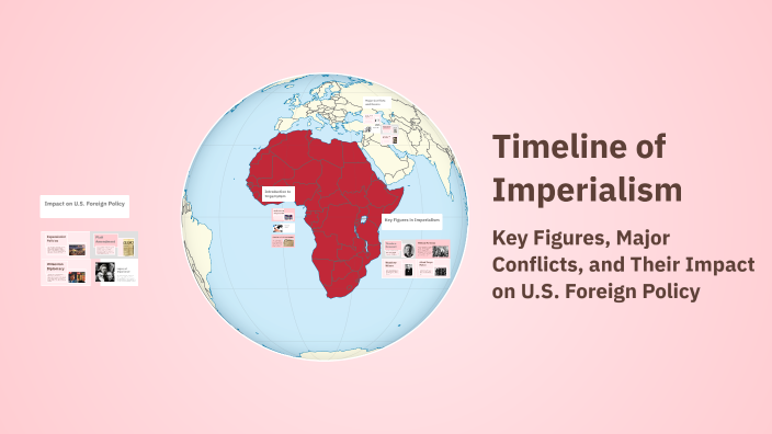 Timeline of Imperialism by Markeeta Ruffin on Prezi