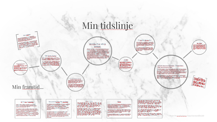 Min tidslinje by Heidi Mustonen on Prezi