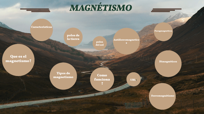 Que es el magnetismo by computador 1 on Prezi