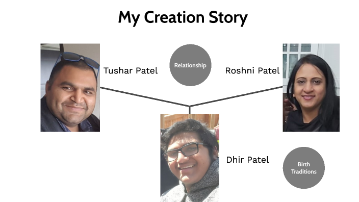 Creation Story by Dhir Patel on Prezi