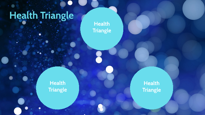 Health Triangle by Kate Scroogins on Prezi