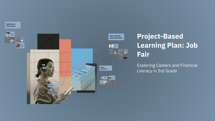 Project-Based Learning Plan: Job Fair by Noura Shaker on Prezi