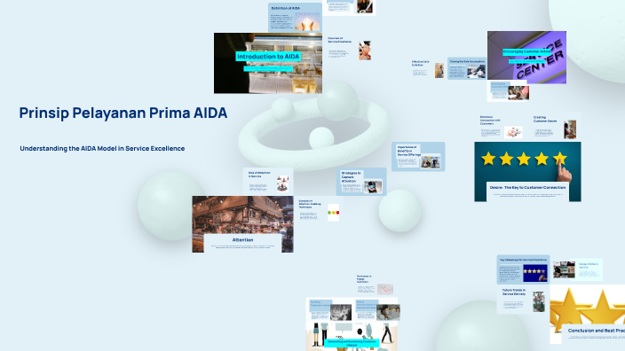 Prinsip Pelayanan Prima AIDA by Yuni Sara Lamada P on Prezi