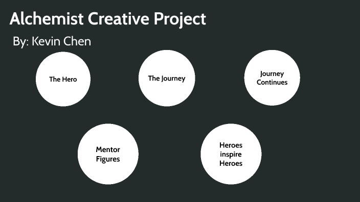 Alchemist Creative Project by Kevin Chen on Prezi