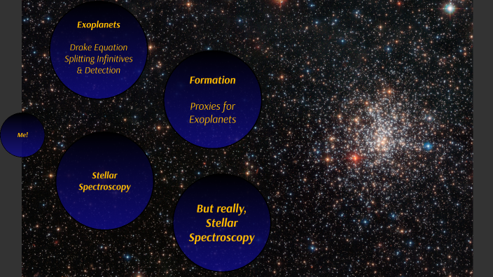 Motivation for Research (AstroC - 20220304) by Roy Prouty on Prezi