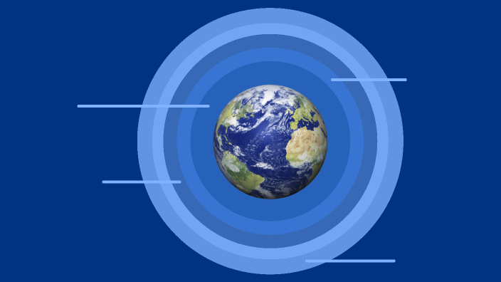 Estructura atmosferica by Victor Lopez on Prezi
