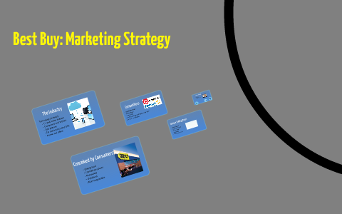 Best Buy: Marketing Strategy by