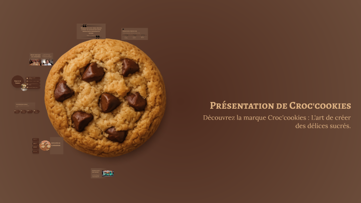 Présentation de Croc'cookies by Lola Morizot on Prezi