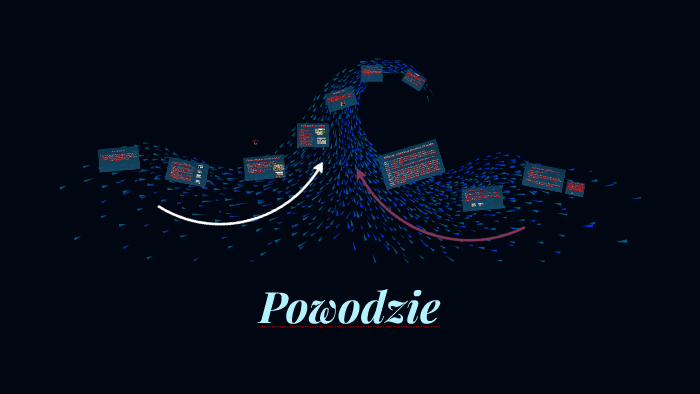Powodzie - prezentacja EDB by Dawid Pyta on Prezi