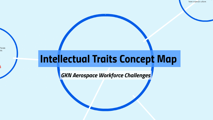 Intellectual Traits Concept Map by tracey gibson on Prezi