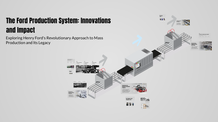 The Ford Production System: Innovations and Impact by Saurabh Raikar on ...