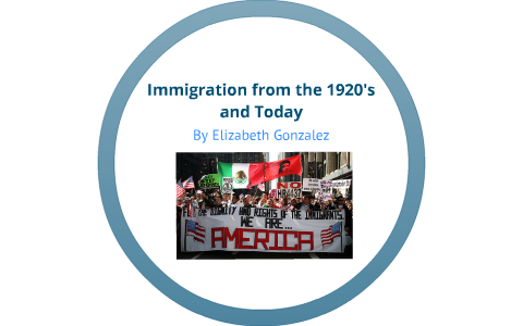 ILP Immigrant Presentation by Elizabeth Gonzalez on Prezi
