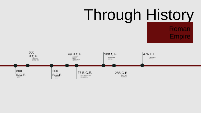 Native American History Timeline by Pranshu Agrawal on Prezi Next