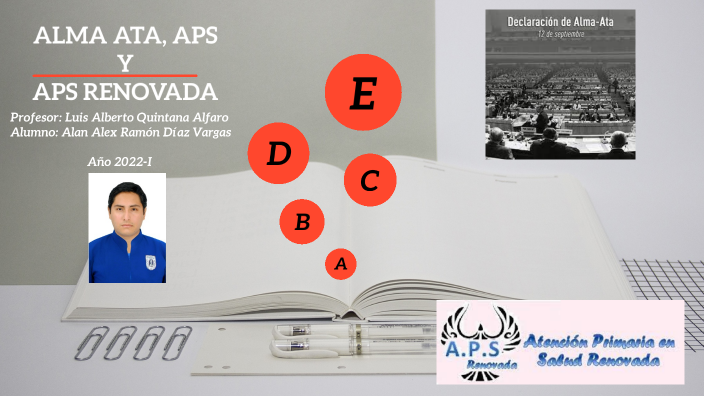 ALMA ATA, APS Y APS RENOVADA by Alan Diaz Vargas on Prezi