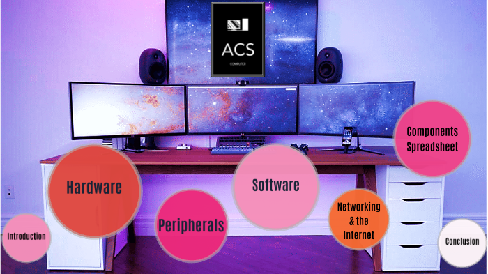Our Dream Computer System by CRYSTAL MILLAN on Prezi