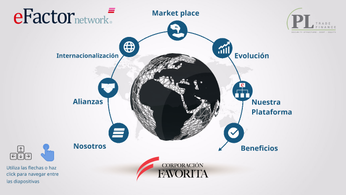 eFactor Network by eFactor Network on Prezi