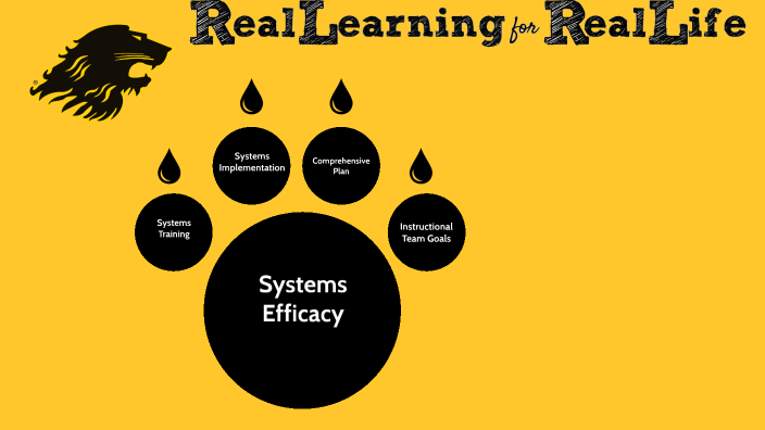 RLASD Roadmap by Todd McClimans on Prezi
