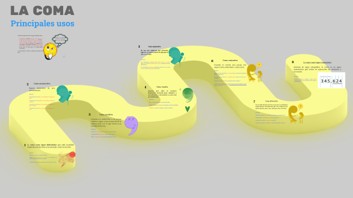 LA COMA. Principales usos by on Prezi