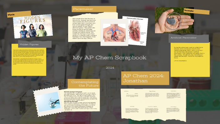 My AP Chem Scrapbook by Jonathan Maxey on Prezi