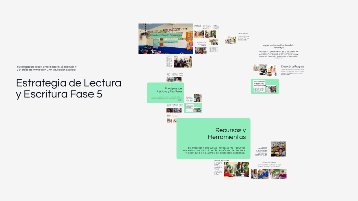 Estrategia de Lectura y Escritura Fase 5 by paola avalos hernandez on Prezi