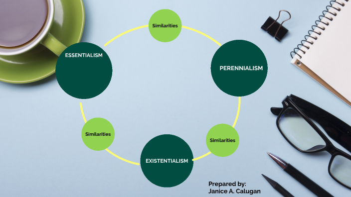 Assessment 3: GRAPHIC ORGANIZER by janice calugan on Prezi