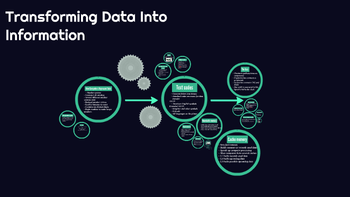 Transforming Data Into Information by Vincent Guevarra on Prezi