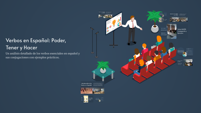 Verbos en Español: Poder, Tener y Hacer by rashad kv on Prezi