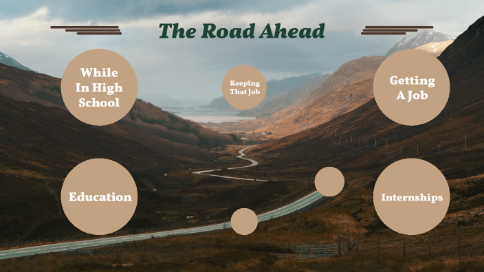 Asher's Road Map by Asher Pflueger on Prezi