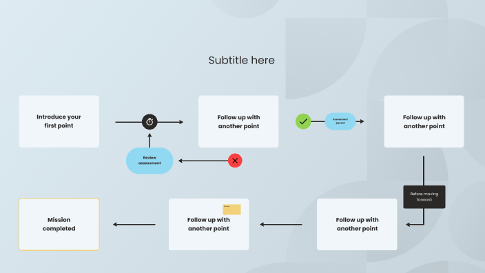 stages of adiction by Maryan Mohammed Ahmed on Prezi