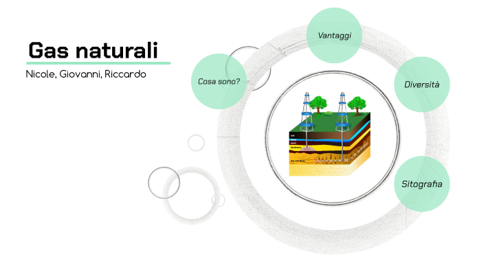 Gas naturali by SCOLARO NICOLE on Prezi