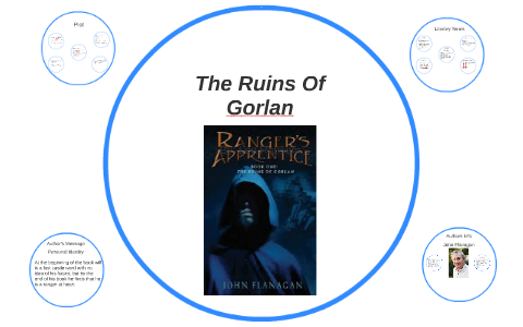 The Ruins Of Gorlan by Lee Ransom on Prezi