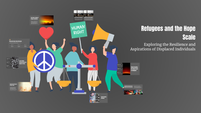 Refugees and the Hope Scale by Ghadeer Ghadeer on Prezi