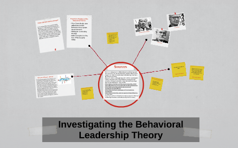 Investigating the Behavioral Leadership Theory by Kathy Harris on Prezi