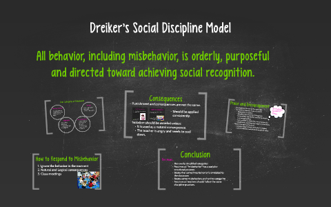 Dreikur's Social Discipline Model by Taylor Fink on Prezi